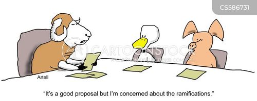 Ramification Cartoons and Comics - funny pictures from CartoonStock