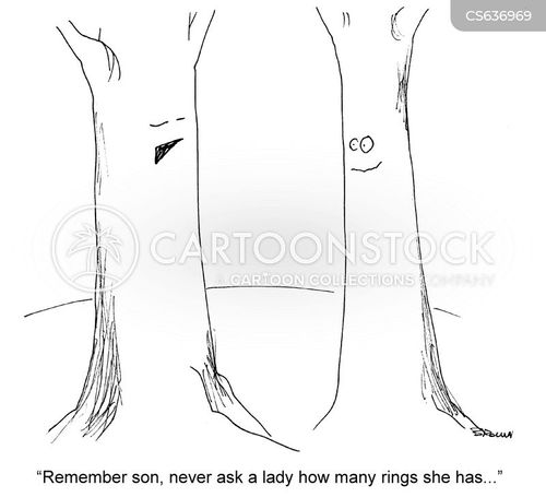 Ask Cartoons and Comics - funny pictures from CartoonStock