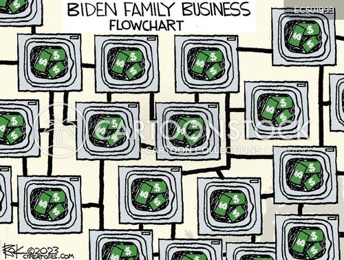 Flowchart Cartoons and Comics - funny pictures from CartoonStock