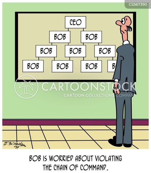 Structure Of Command Cartoons and Comics - funny pictures from CartoonStock