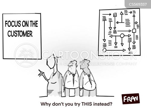 Organisational Chart Cartoons and Comics - funny pictures from CartoonStock