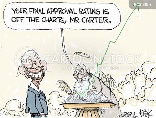 Heavenly Approval Cartoons and Comics - funny pictures from CartoonStock