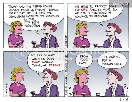 Fascist Playbook Cartoons and Comics - funny pictures from CartoonStock