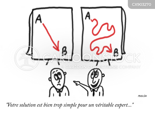 Dessins humoristique et caricaturés avec Conseils Professionnels