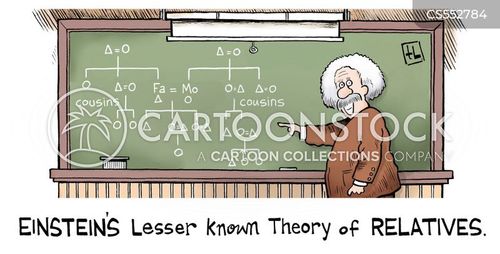 Theory Of Relativity Cartoons and Comics - funny pictures from CartoonStock
