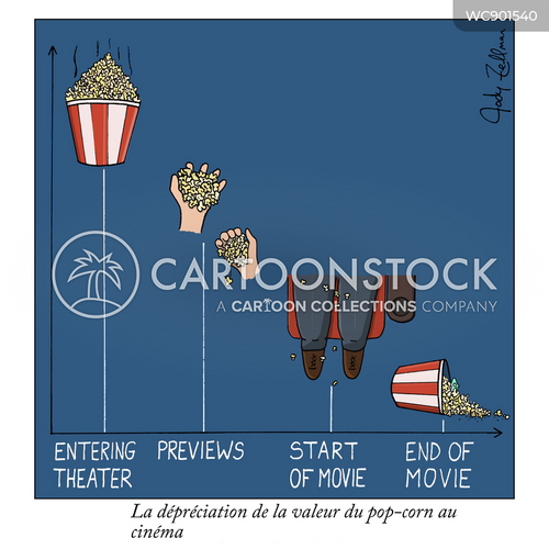 Dessins humoristique et caricaturés avec Classement Pop