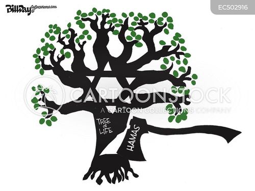 Hamas Militant Cartoons and Comics - funny pictures from CartoonStock