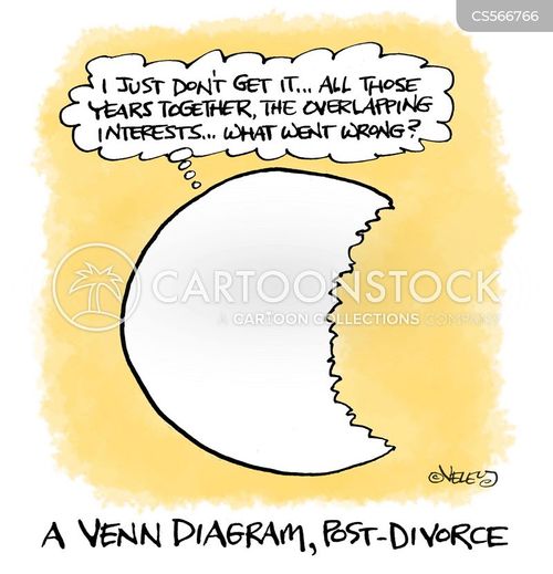 Overlapping Cartoons and Comics - funny pictures from CartoonStock