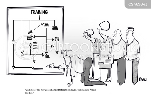 Cartoons und Karikaturen mit On-the-job Training