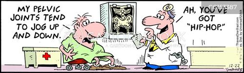 Pelvic Floor Cartoons and Comics - funny pictures from CartoonStock