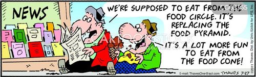 Food Dome Cartoons and Comics - funny pictures from CartoonStock