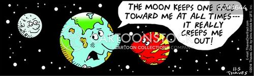 Rotation Cartoons and Comics - funny pictures from CartoonStock