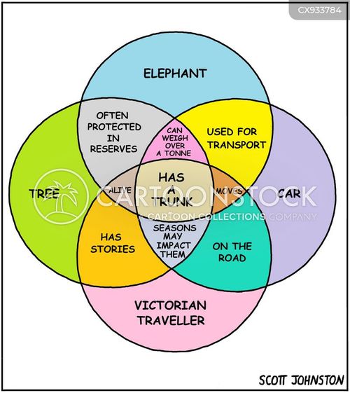 Has A Trunk Cartoons and Comics - funny pictures from CartoonStock