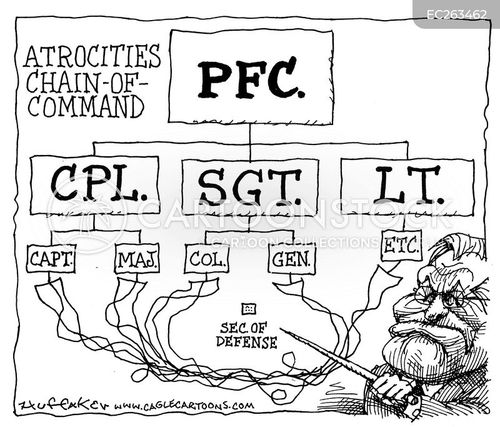 Human Rights Violation Cartoons and Comics - funny pictures from ...