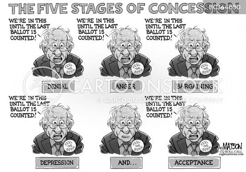 Stages Of Grief Cartoons and Comics - funny pictures from CartoonStock
