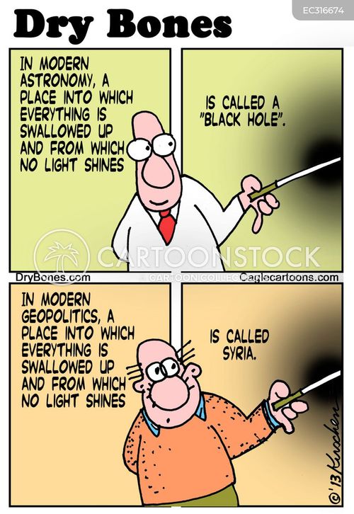 Research Findings Cartoons and Comics - funny pictures from CartoonStock