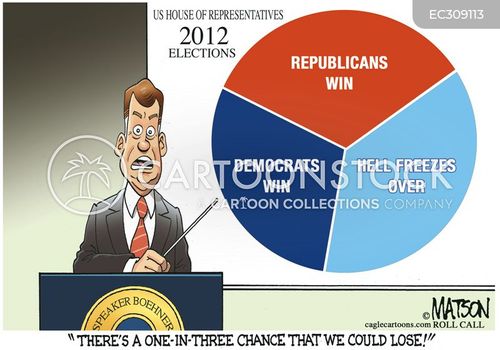 Boehner Warns Republicans May Lose House In 2012 Cartoons and Comics ...