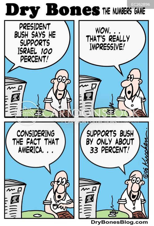 Numerical Evaluation Cartoons and Comics - funny pictures from CartoonStock