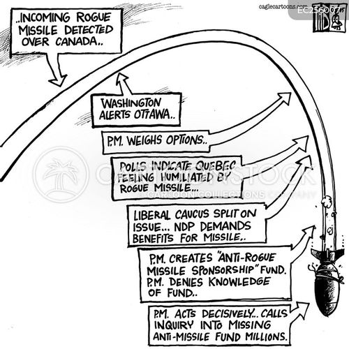 Missile Technology Cartoons and Comics - funny pictures from CartoonStock