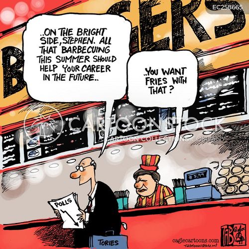 Joint Activities Cartoons and Comics - funny pictures from CartoonStock