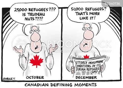 National Moment Cartoons and Comics - funny pictures from CartoonStock