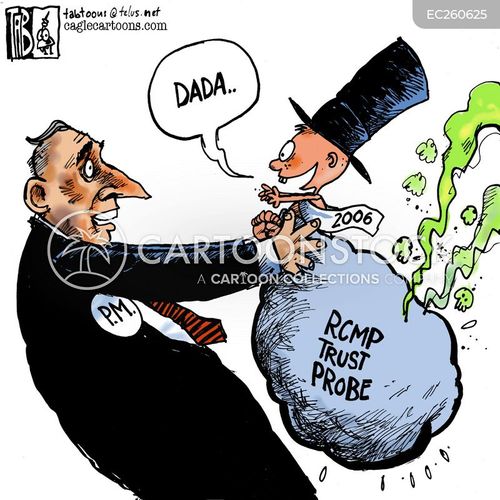 Indian Trust Probe Cartoons and Comics - funny pictures from CartoonStock