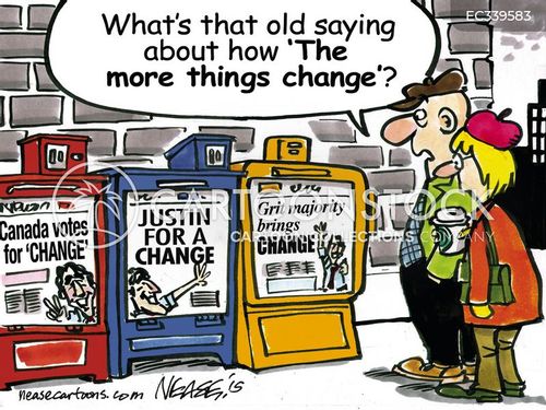 Morphological Change Cartoons and Comics - funny pictures from CartoonStock