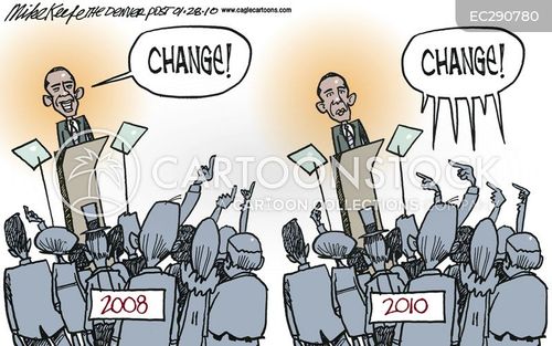 Perception Change Cartoons and Comics - funny pictures from CartoonStock