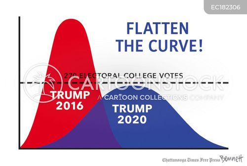 Electoral Support Cartoons and Comics - funny pictures from CartoonStock