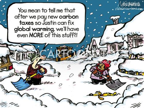 Climate Solutions Cartoons and Comics - funny pictures from CartoonStock