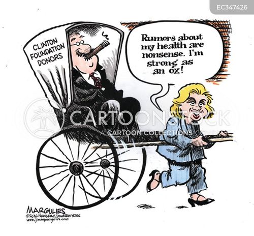 Corporate Social Responsibility (csr) Cartoons and Comics - funny ...