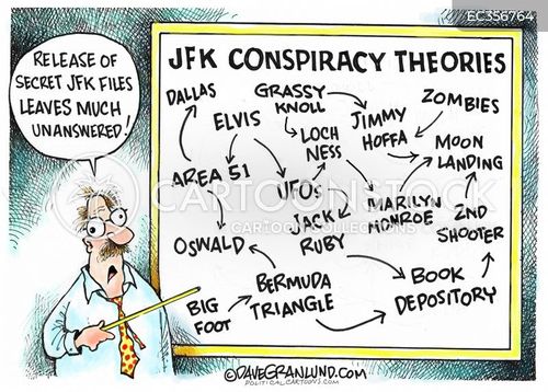 Historical Archives Cartoons and Comics - funny pictures from CartoonStock