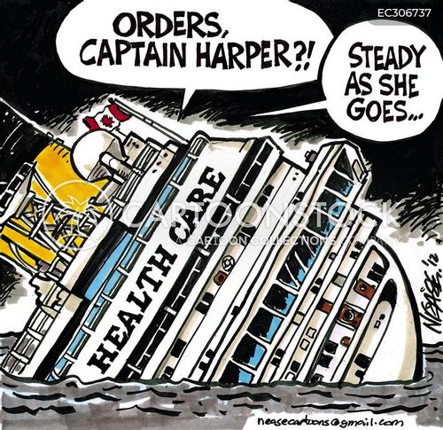 Sinking Cartoons and Comics - funny pictures from CartoonStock