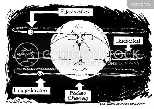 Rotation Cartoons and Comics - funny pictures from CartoonStock