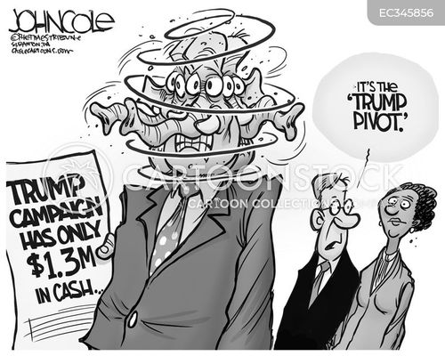 Pivoting Cartoons and Comics - funny pictures from CartoonStock