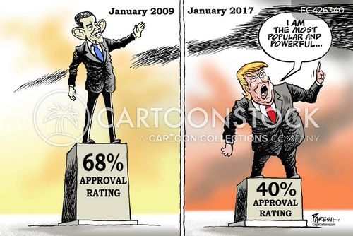 Obama Ratings Cartoons and Comics - funny pictures from CartoonStock