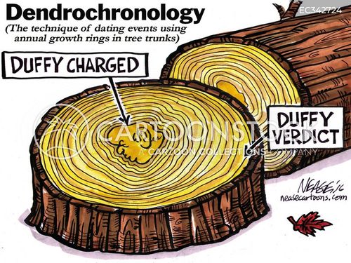 Duff Cartoons and Comics - funny pictures from CartoonStock