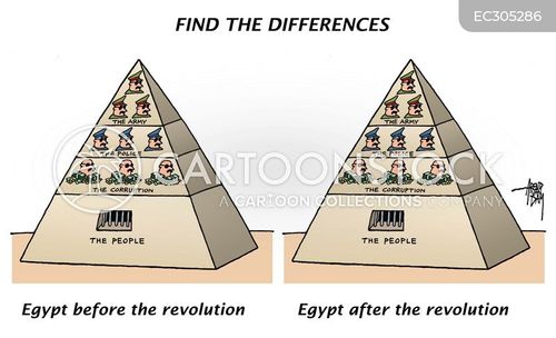Regime Continuity Cartoons and Comics - funny pictures from CartoonStock