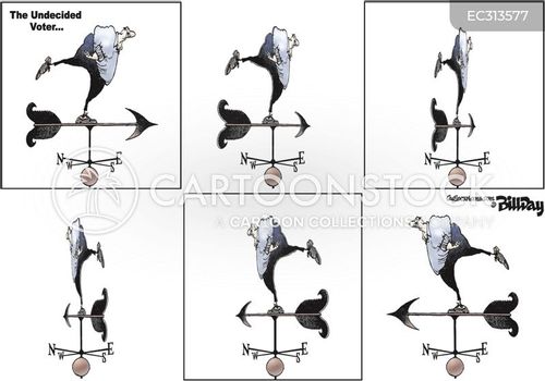 Weather Vane Cartoons and Comics - funny pictures from CartoonStock