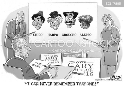 Chico Marx Caricature Groucho Marx American Hi Res Stock Photography
