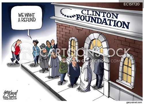 Refund Cartoons and Comics - funny pictures from CartoonStock