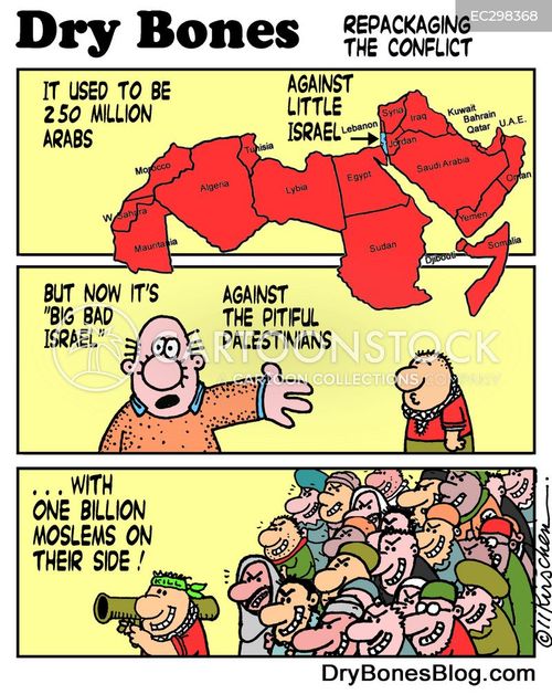 Divest Cartoons and Comics - funny pictures from CartoonStock