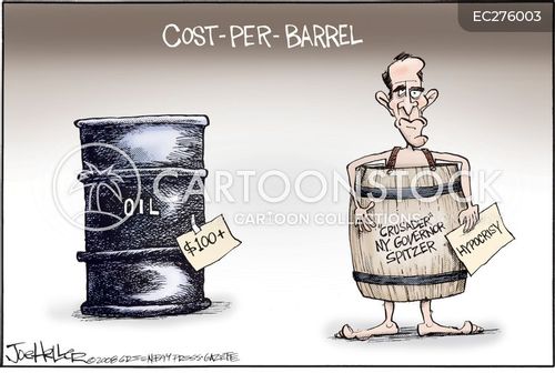 Schiller Scandal Cartoons and Comics - funny pictures from CartoonStock