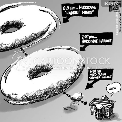 Fizzle Cartoons and Comics - funny pictures from CartoonStock