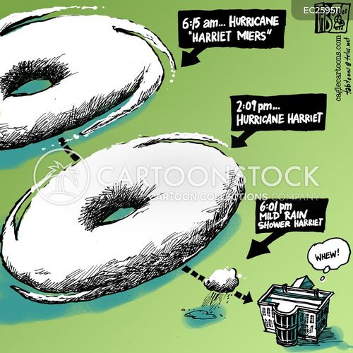 Fizzle Cartoons and Comics - funny pictures from CartoonStock