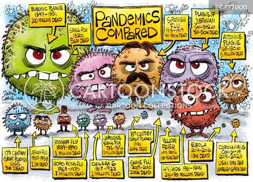Pandemic Update Cartoons and Comics - funny pictures from CartoonStock