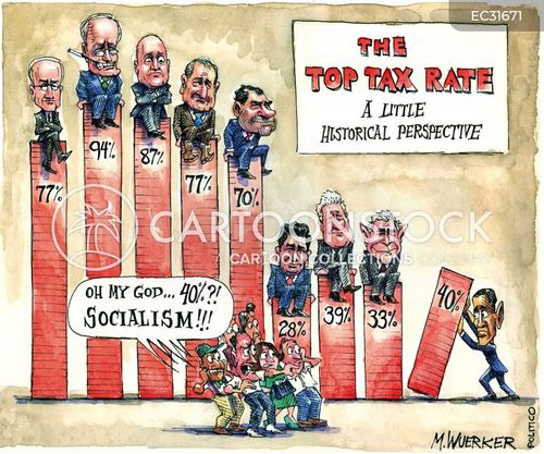 Richard Nixon Cartoons and Comics - funny pictures from CartoonStock