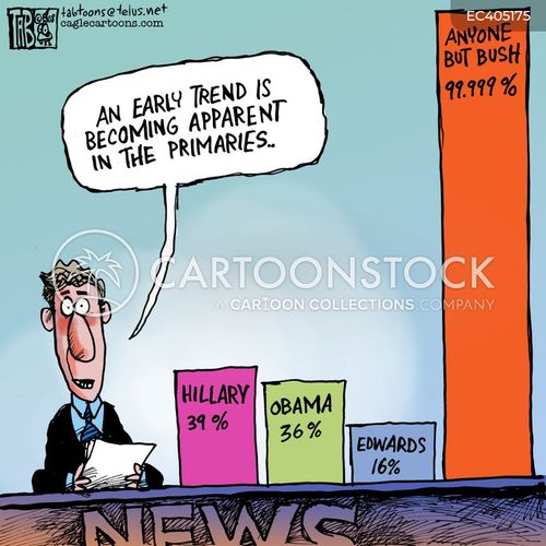 Tendency Cartoons and Comics - funny pictures from CartoonStock