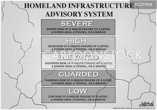 Infrastructure Maintenance Cartoons and Comics - funny pictures from ...