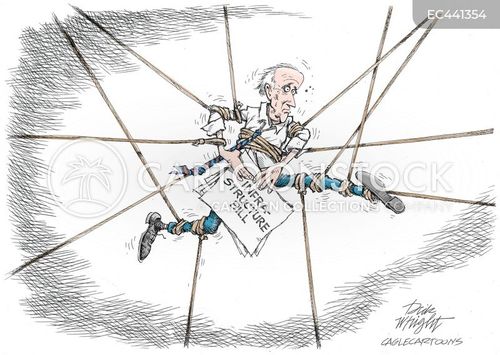 Infrastructure Funding Gap Cartoons and Comics - funny pictures from ...